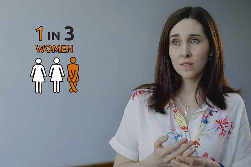 Why do we need to do pelvic floor exercises? - Jilly Bond