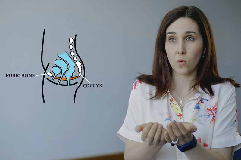 The pelvic floor explained - Video with Jilly Bond